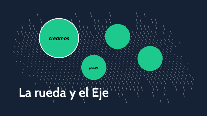 La rueda y el Eje by Emmanuel Yauri on Prezi