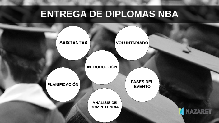 ENTREGA DE DIPLOMAS NBA by leire pedro on Prezi
