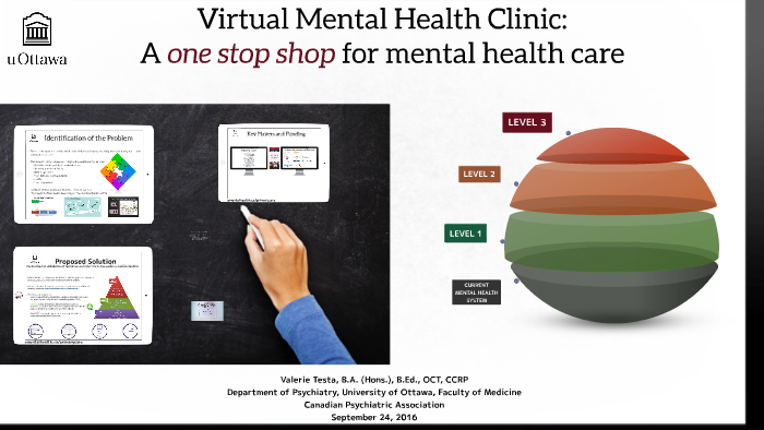 Virtual Mental Health Clinic: A one stop shop for mental health care by ...