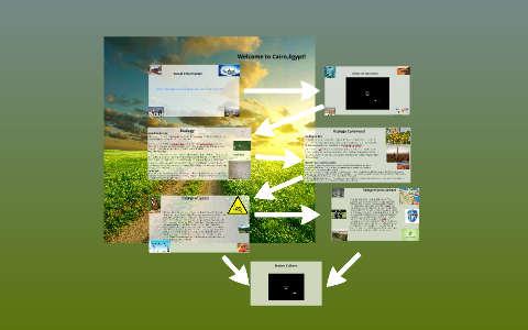 Welcome To Cairo, Egypt! by Chase Flickinger on Prezi