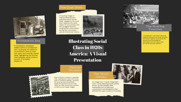 Illustrating Social Class in 1920s America: A Visual Presentation by ...