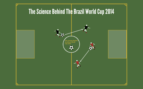 The Science Behind Football by Samuel Sandor on Prezi