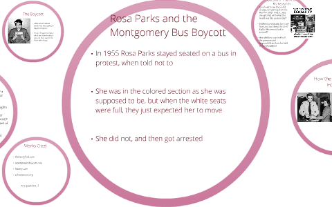 Rosa Parks and the Montgomery Bus Boycott by hannah robbins on Prezi