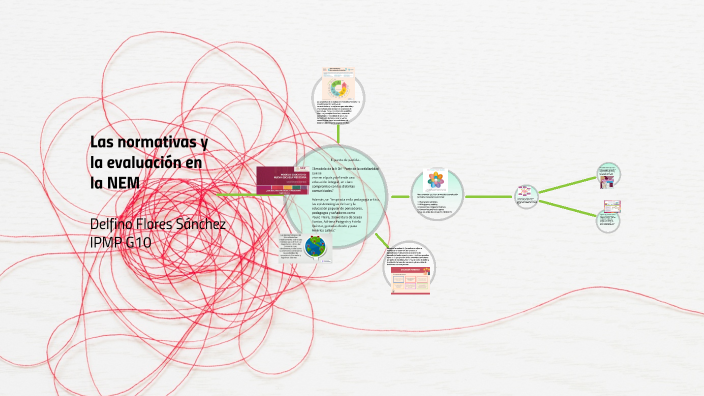 Normativas y evaluación en la NEM by Delfino Flores Sánchez on Prezi