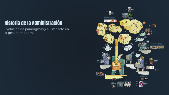 Historia de la Administración by Mónica Arce on Prezi