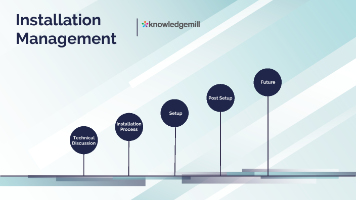Installation Management by Neil C on Prezi