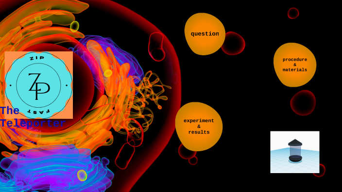 Dragons Den Design by Matthew Hainsworth on Prezi