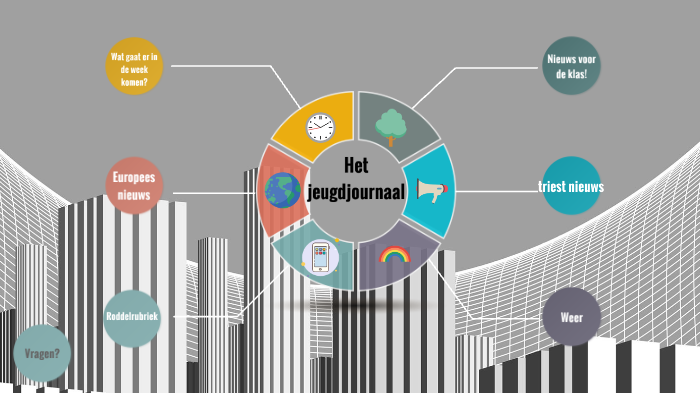 het jeugdjournaal by Inge van dijk on Prezi