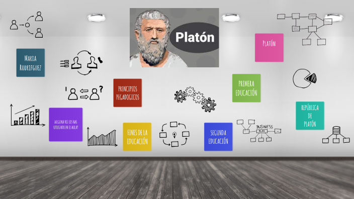 Platón y los principios pedagógicos by Maria Rodriguez Guadalupe on Prezi