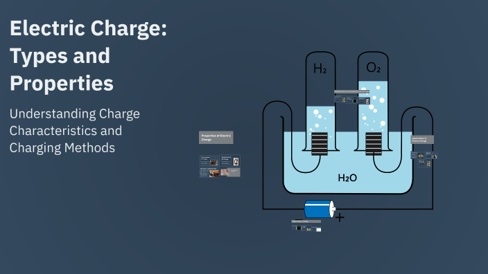 Electric Charge: Types and Properties by Jaya Gupta on Prezi