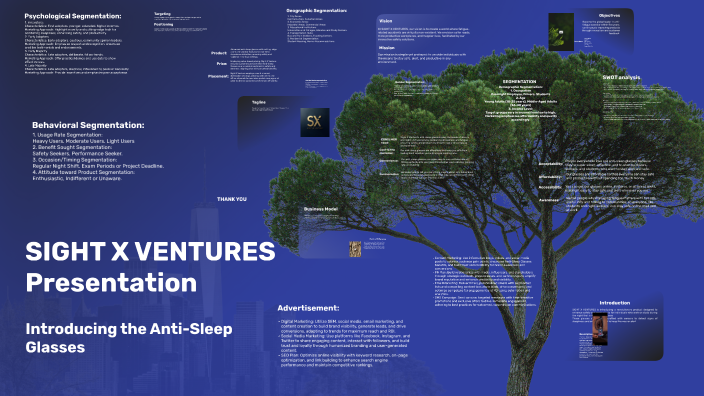 SIGHT X VENTURES Presentation by muhammad faizan on Prezi