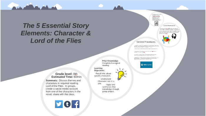 The 5 Essential Story Elements: Character by joshua holbrook on Prezi