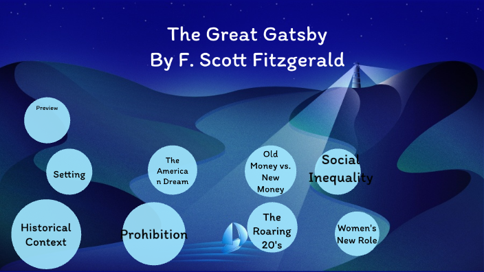 The Great Gatsby Introduction by Kevin Colwell on Prezi