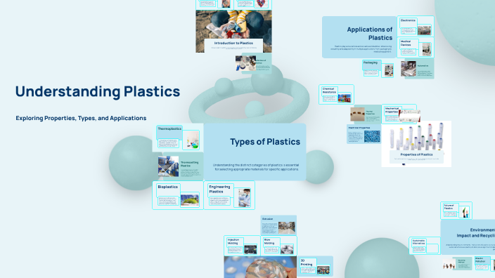 Understanding Plastics by Tuấn Phạm on Prezi