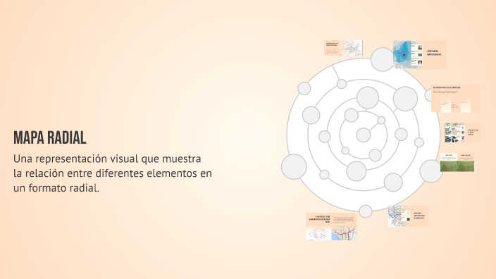 Mapa Radial by Anahi Muñóz on Prezi