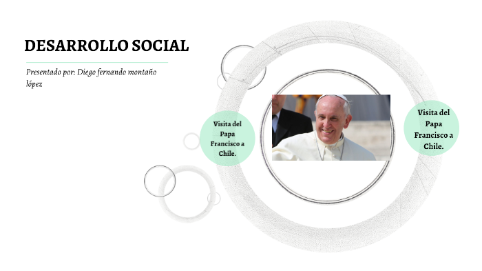 desarrollo social by Diego Fernando Montaño López on Prezi