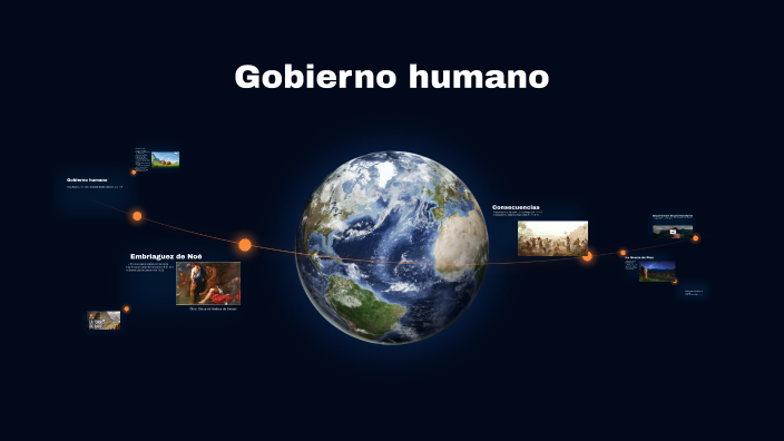 Gobierno humano by Marcelo Medrano on Prezi
