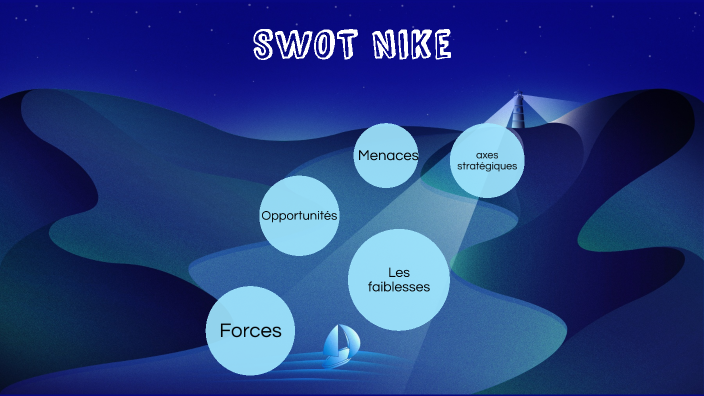 Nike by Rama Traoré on Prezi