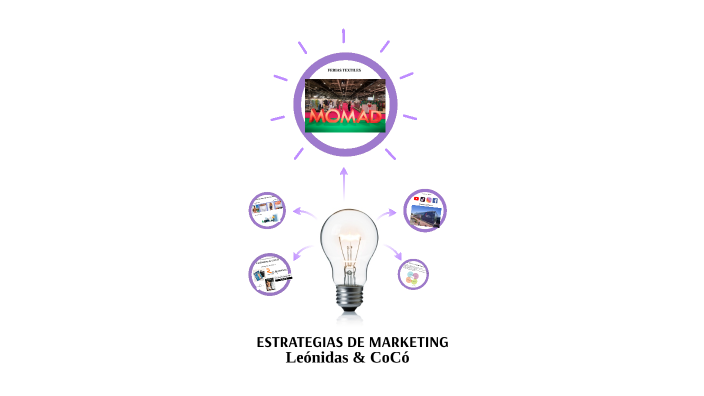 Estrategia De Marketing by carla sparrow on Prezi