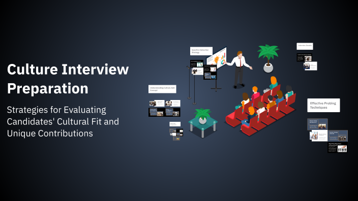 Culture Interview Preparation by Dana Dillard on Prezi
