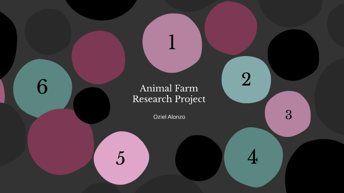 Animal Farm Research Project by Oziel Alonzo on Prezi