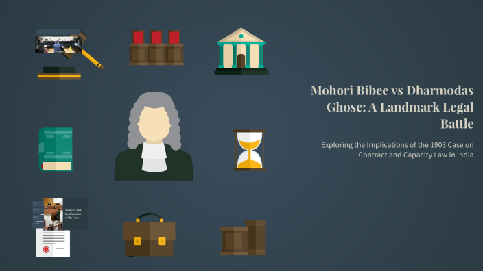 Mohori Bibee vs Dharmodas Ghose: A Landmark Legal Battle by Sama . on Prezi