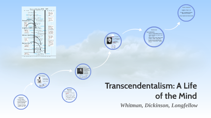 Transcendentalism: A Life of the Mind by Derric Ludens on Prezi