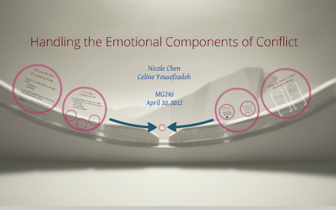 Handling the Emotional Components of Conflict by Nicole Chen on Prezi