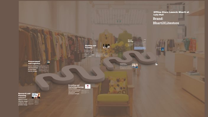 Zouk Store Launch by manya mishra on Prezi
