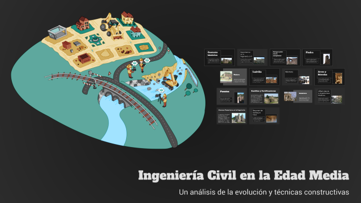 ingeneria civil en la edad media by Eider Martinez Doria on Prezi
