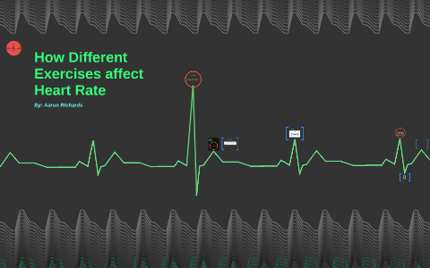 How Different Exercises affect Heart Rate by Aaron Richards on Prezi