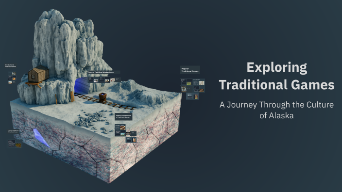 Exploring Traditional Games by Jade Wren on Prezi