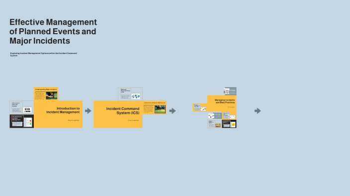 Effective Management of Planned Events and Major Incidents by Christian ...