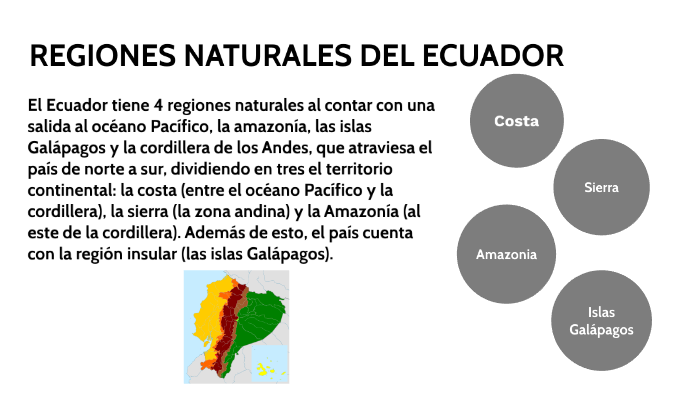 Regiones Naturales Del Ecuador by Laidy Ashqui on Prezi