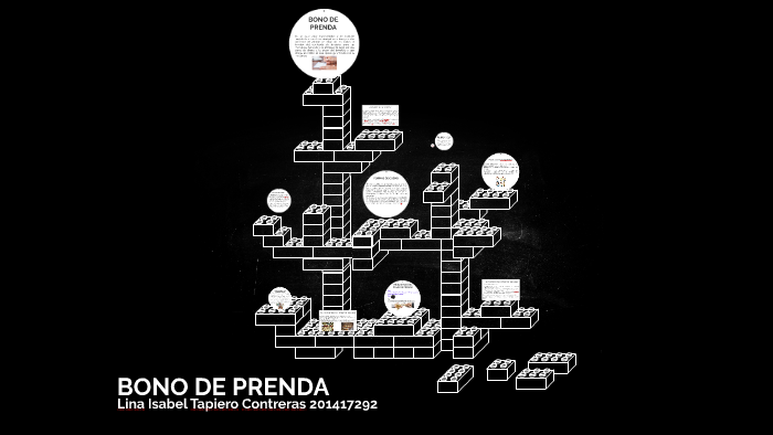 Bono de prenda by Lina Isabel Tapiero Contreras on Prezi Next