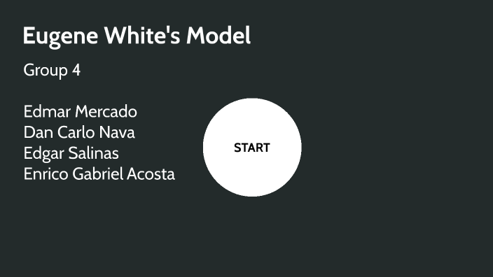 Eugene White's Model by Edmar Mercado on Prezi