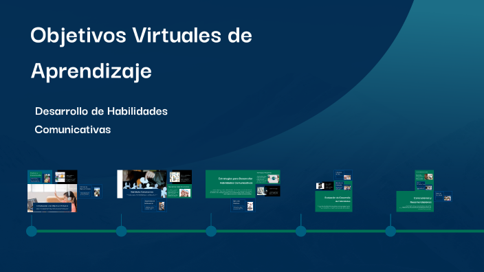 Objetivos Virtuales de Aprendizaje by maria cristina solorzano padilla ...