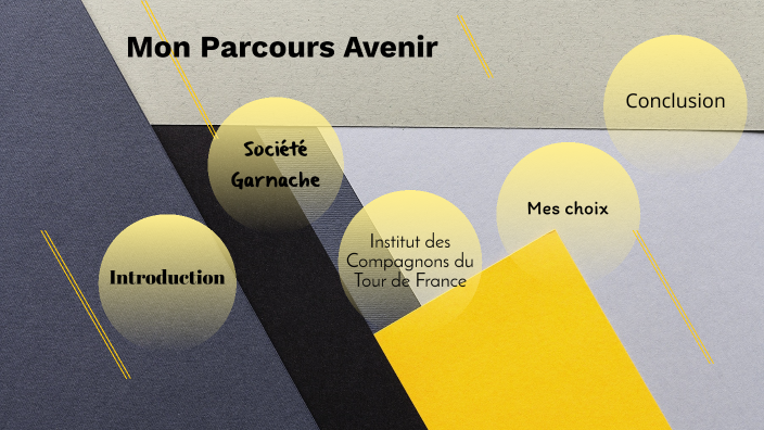 Mon Parcours Avenir by Louis Gaudet on Prezi