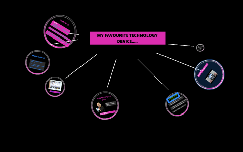 MY FAVOURITE TECHNOLOGY DEVICE..... by shaima karezi on Prezi