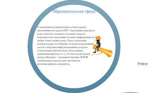 влияние информационных технологий на жизнь человека. by Arhiman Arhiman ...