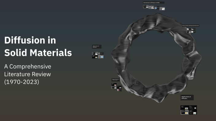 Diffusion in Solid Materials by hozan abdullah on Prezi