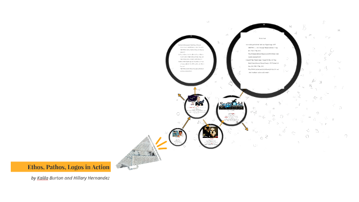 Ethos, Pathos, Logos in Action by h h on Prezi
