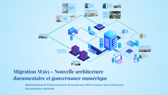 Migration M365 – Nouvelle architecture documentaire et gouvernance ...