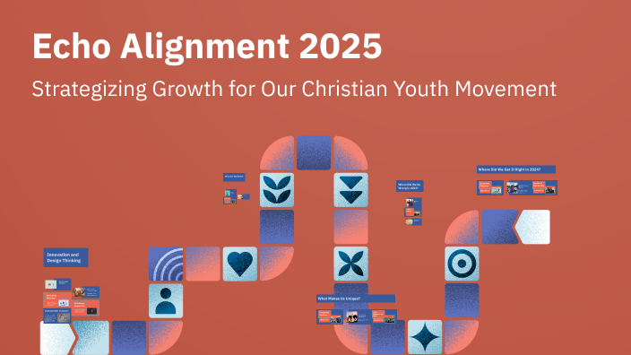 Echo Alignment 2025 by Lucas Gris on Prezi