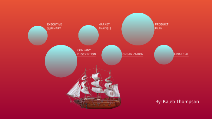 US History Colonial America Theme Park Project by on Prezi