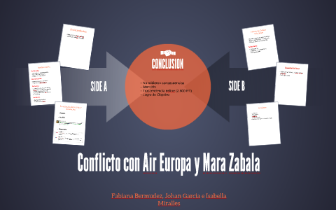 Conflicto con Air Europa y Mara Zabala by Isabella Miralles on Prezi