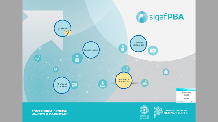 Introducción SIGAF by Paula Martinez on Prezi