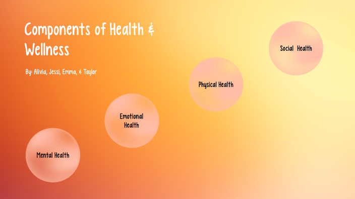 Components of Health/ Wellness by Emma Valentine on Prezi