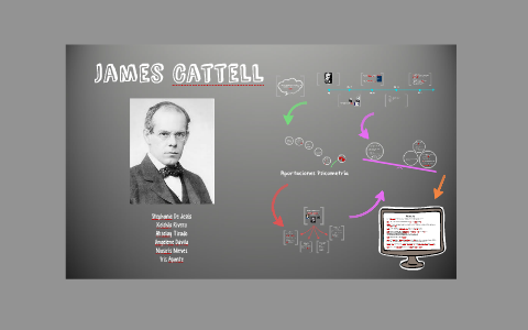 James Cattell by Stephanie Jesus on Prezi