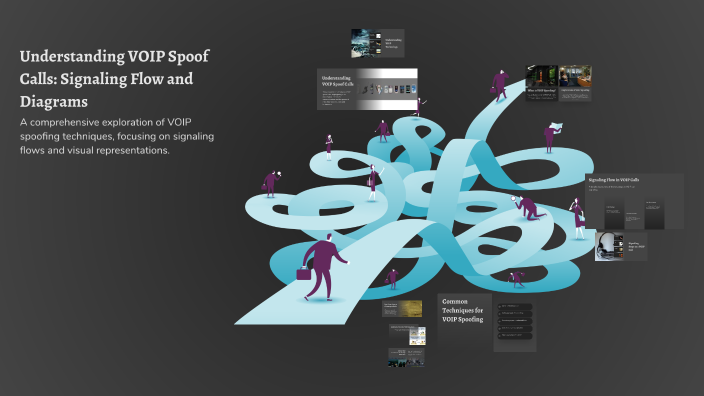 Understanding VOIP Spoof Calls: Signaling Flow and Diagrams by Haleem Deen on Prezi